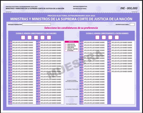 (FOTOS) Elección judicial 2025: Así serán las boletas para elegir a jueces, magistrados y ministros