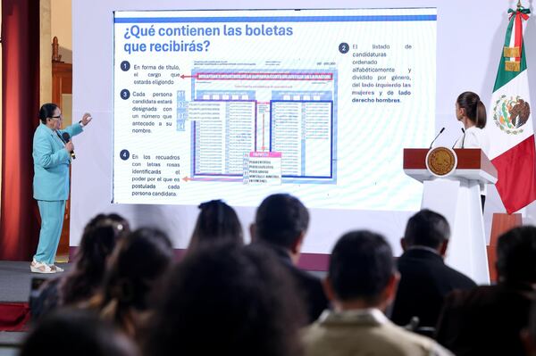 ¿Cómo votar en la elección judicial? Así serán las 6 boletas para ...
